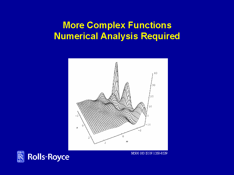 More Complex Functions