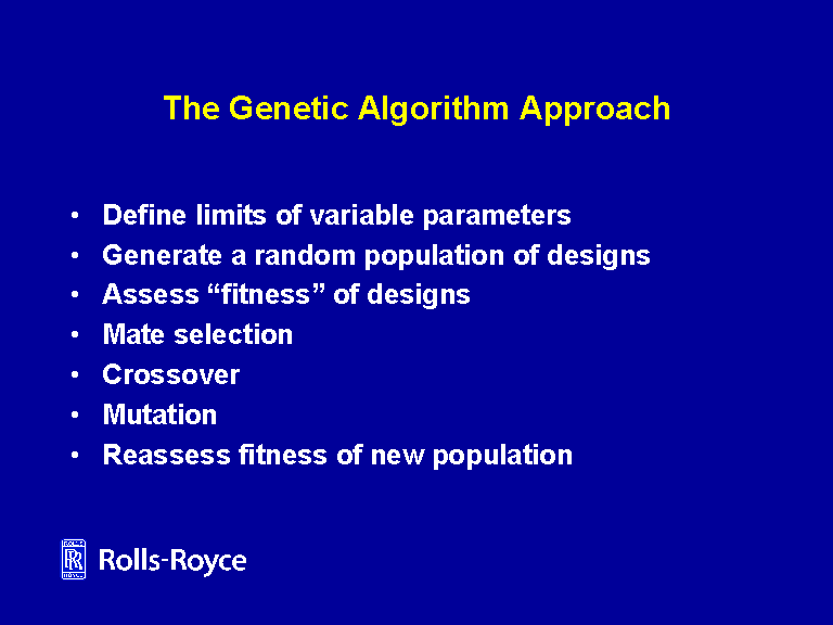 The Genetic Algorithm Approach