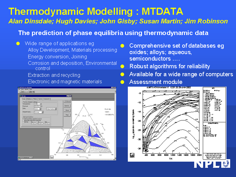 Thermodynamic Modelling : MTDATA