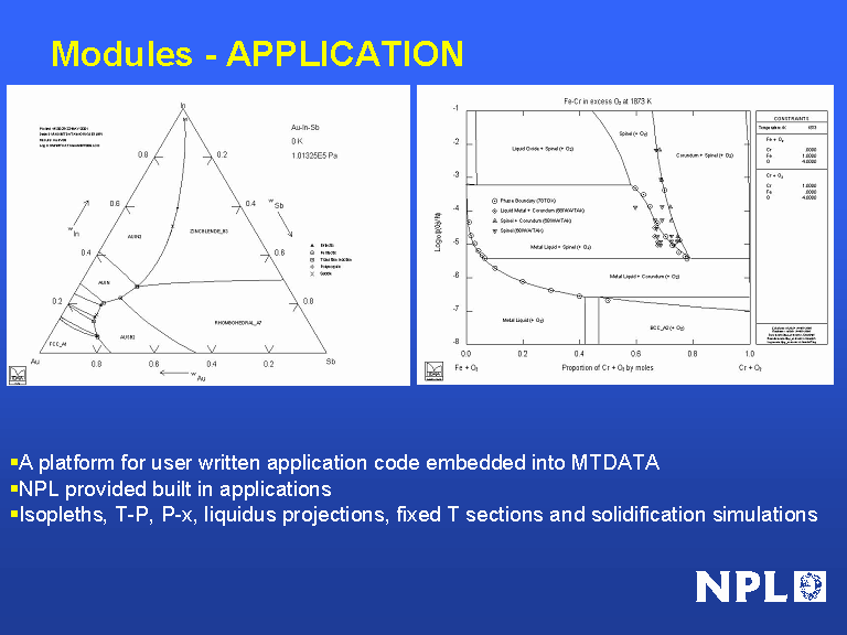 Modules - APPLICATION