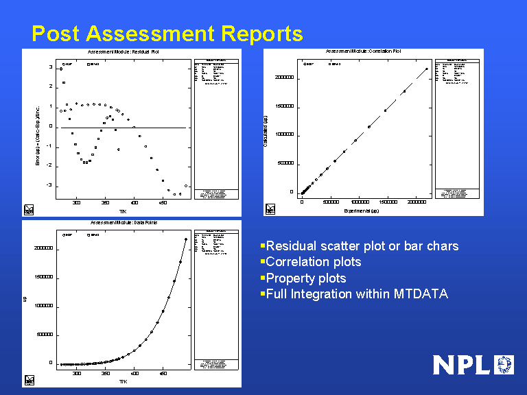 Post Assessment Reports